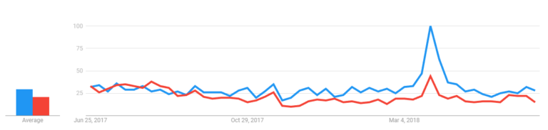 Pennsylvania Dutch Pickled Red Beet Eggs - Jerky, Pickles, and Beer